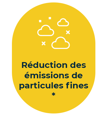 Global Bioenergies – Carburants Durables